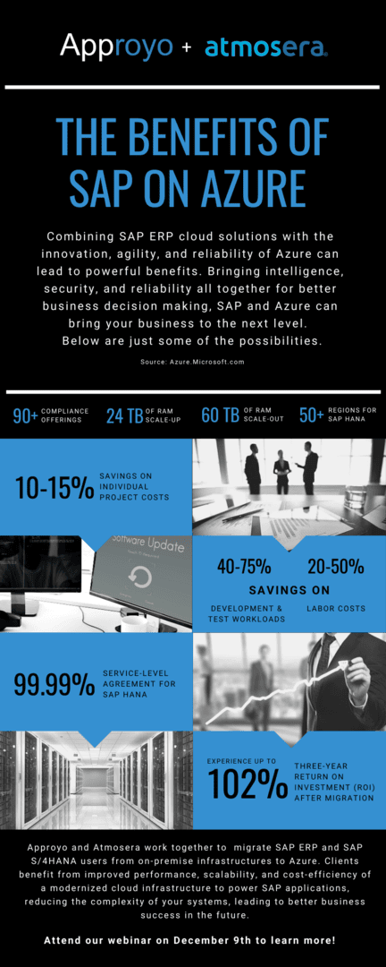 Infographic: The Benefits of SAP on Azure - Atmosera