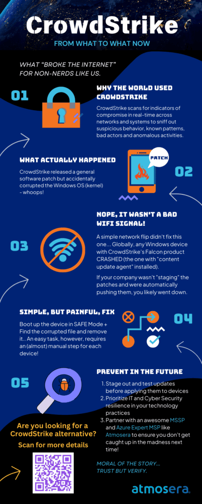 CrowdStrike - From What to What Now - Atmosera