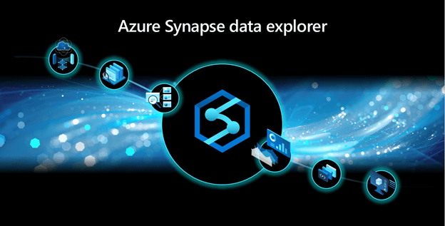 What Is Azure Synapse Data Explorer Atmosera